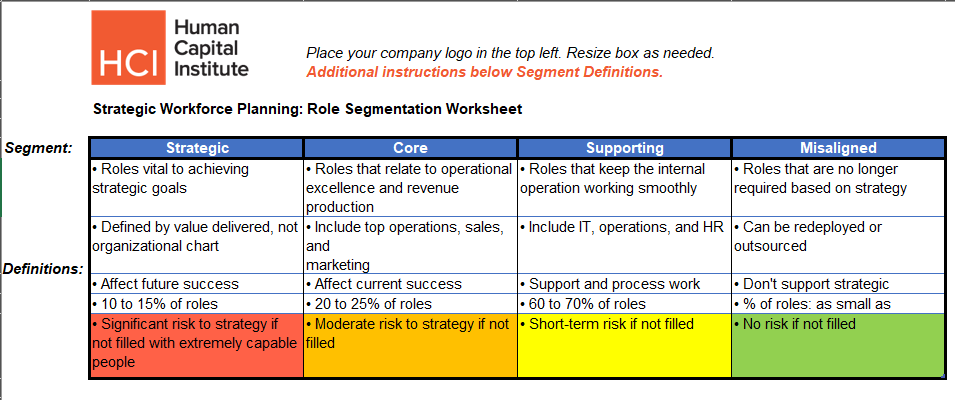 Strategic Workforce Planning: Role Segmentation Worksheet | Human ...